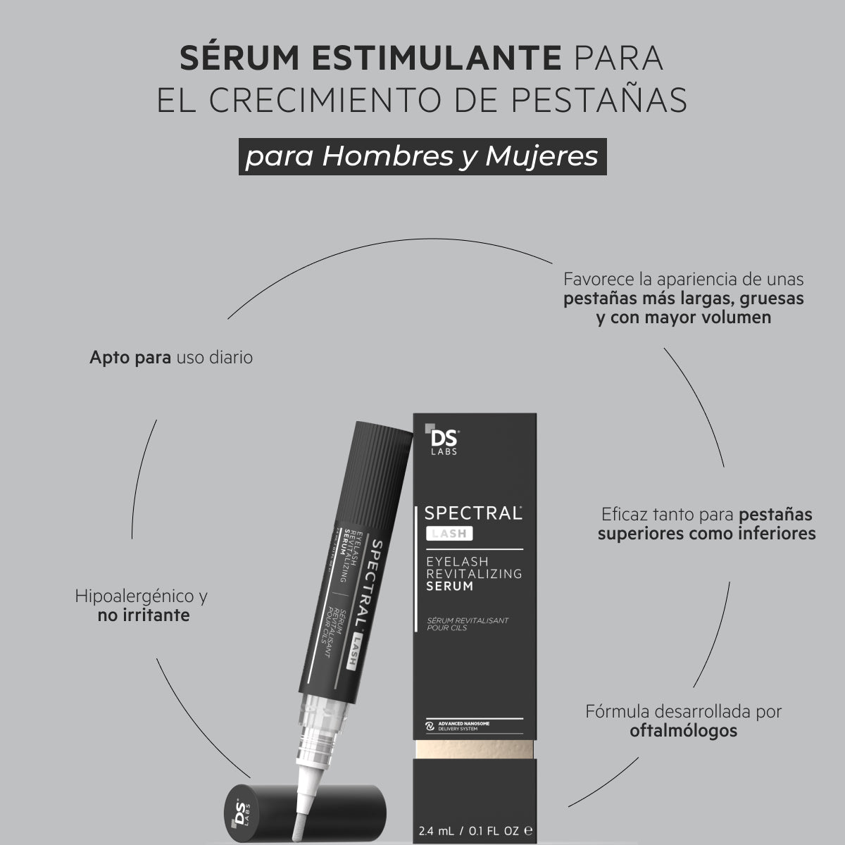 Spectral.LASH® | Serum estimulante para el crecimiento de pestañas – DS ...