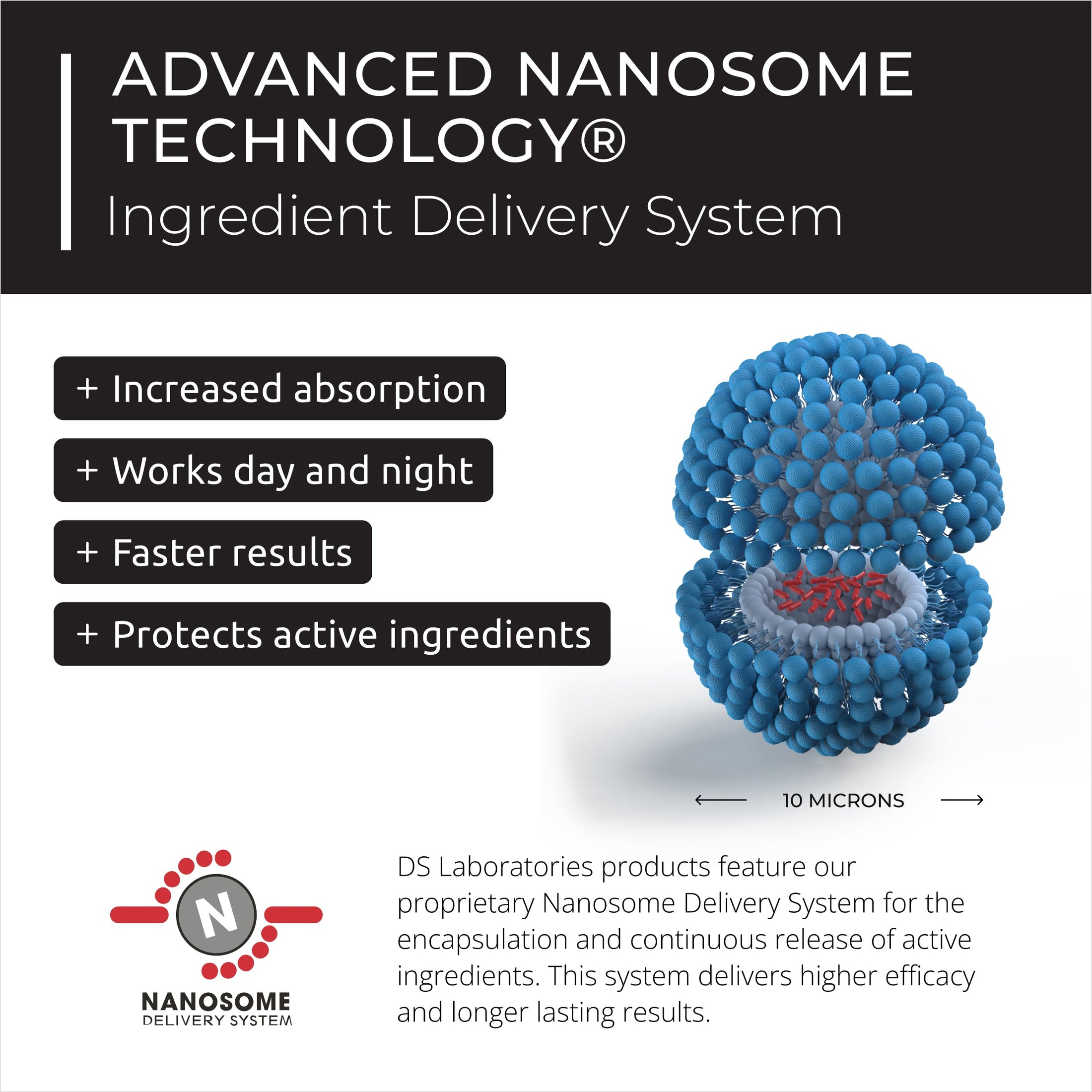 SPECTRAL.BROW® | Serum revitalizante de cejas – DS Laboratories - España