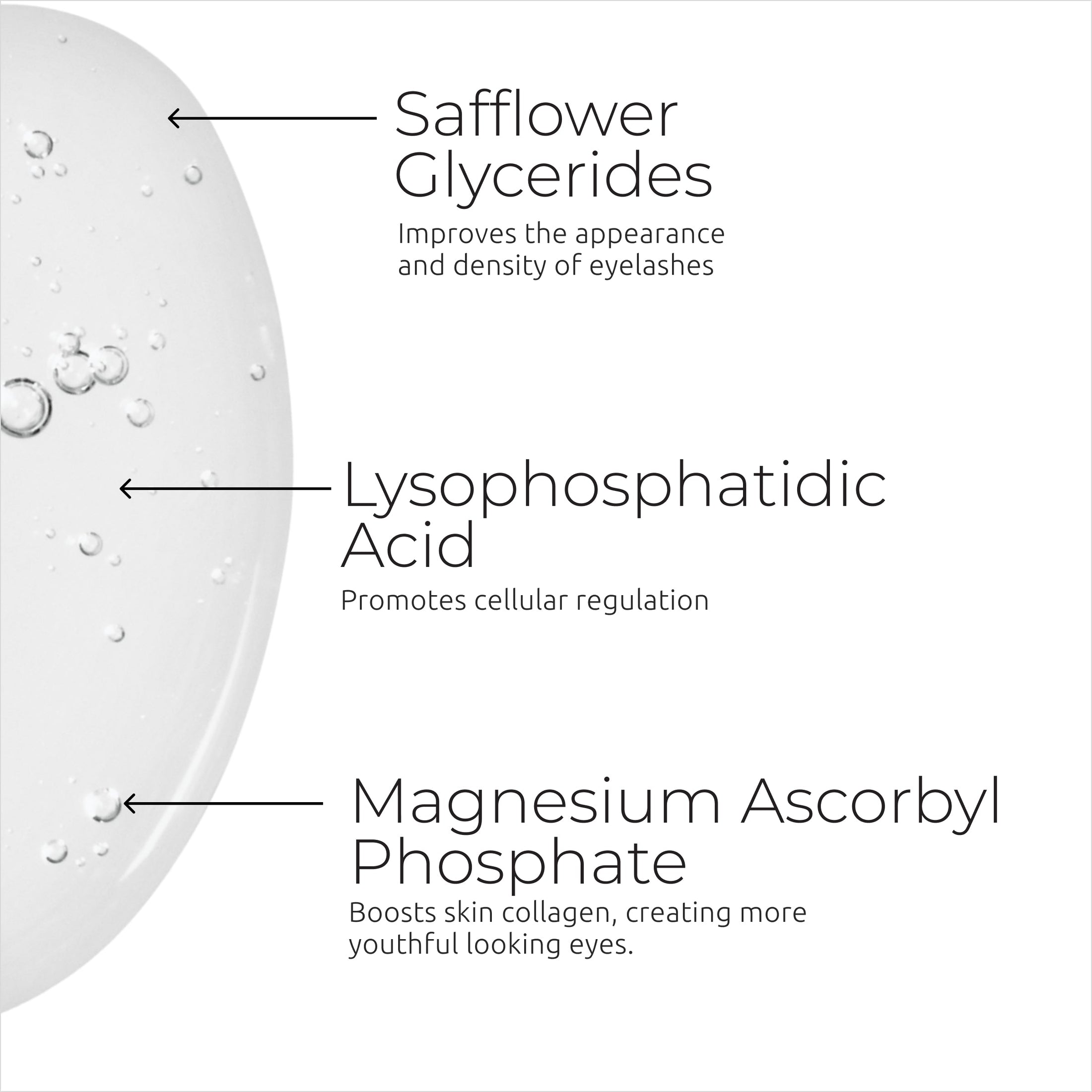 Spectral.LASH® | Serum estimulante para el crecimiento de pestañas – DS ...