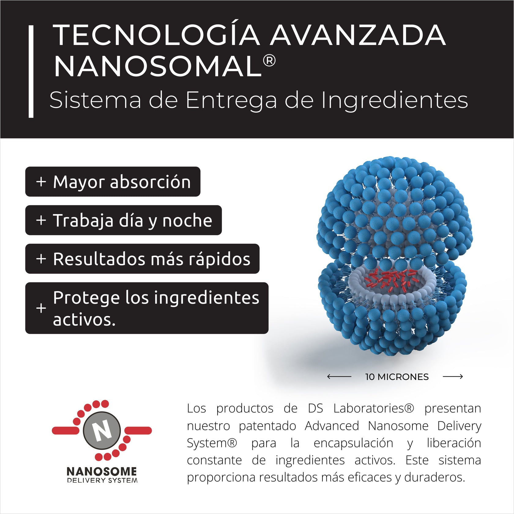 Spectral.LASH® | Serum estimulante para el crecimiento de pestañas – DS ...