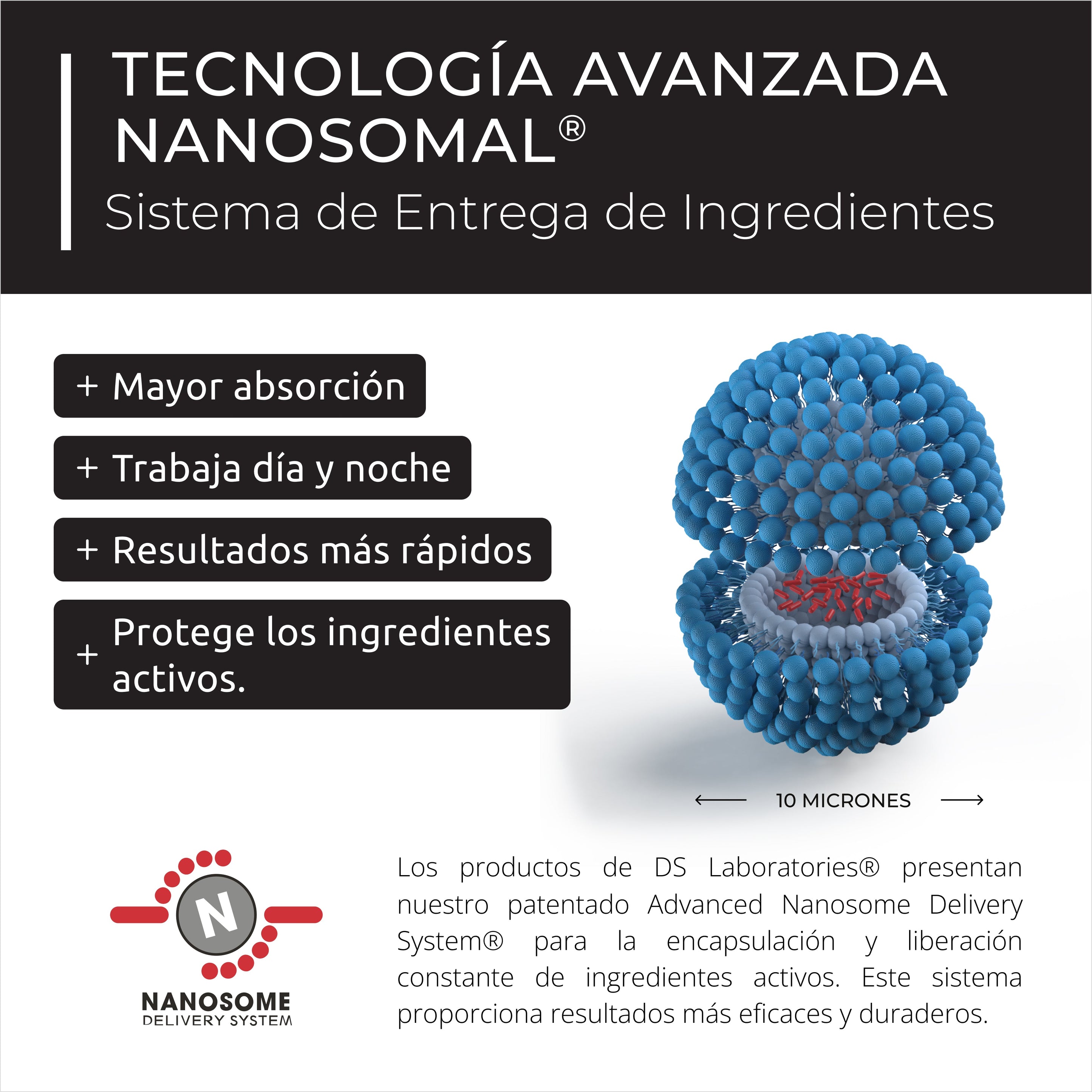 Spectral.LASH® | Serum estimulante para el crecimiento de pestañas – DS ...